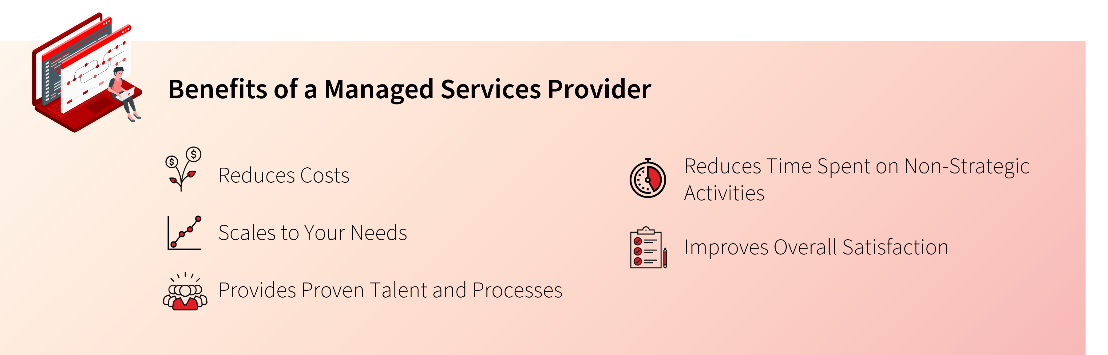 Benefits-of-Managed-Services | Divurgent Benefits-of-Managed-Services | Divurgent
